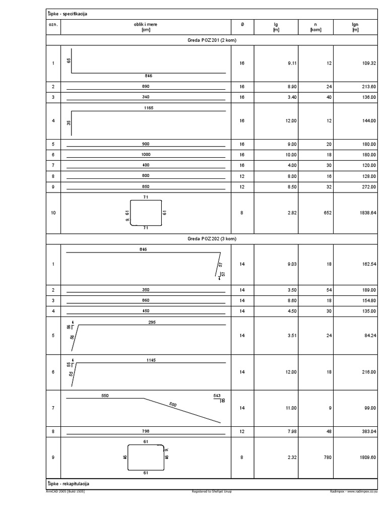 Plan Armature Greda 200 | PDF