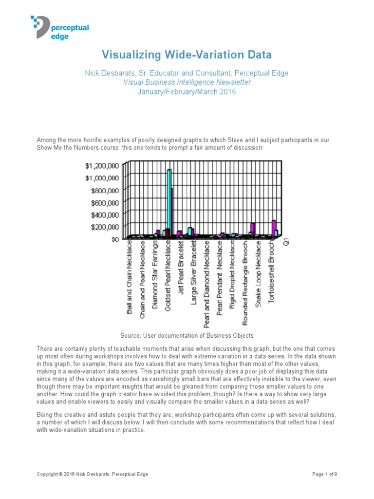 Visualizing Wide Variation Data | PDF | Logarithm | Graphics