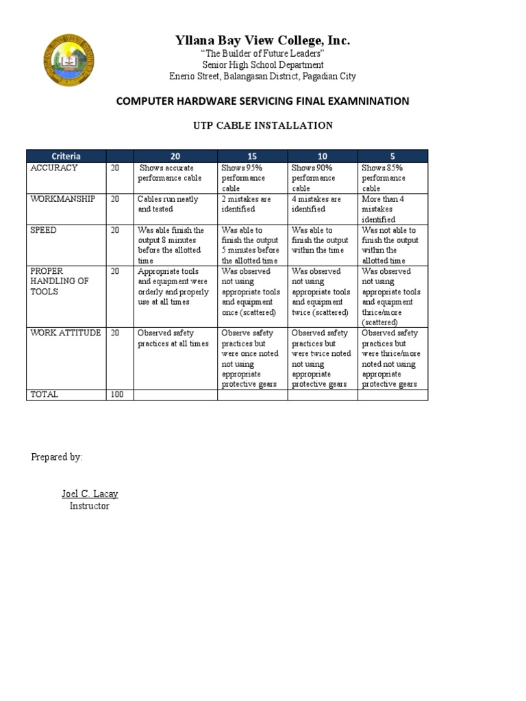 Yllana Bay View College, Inc.: Computer Hardware Servicing Final ...