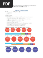 2020 BLS Answer Sheet | PDF