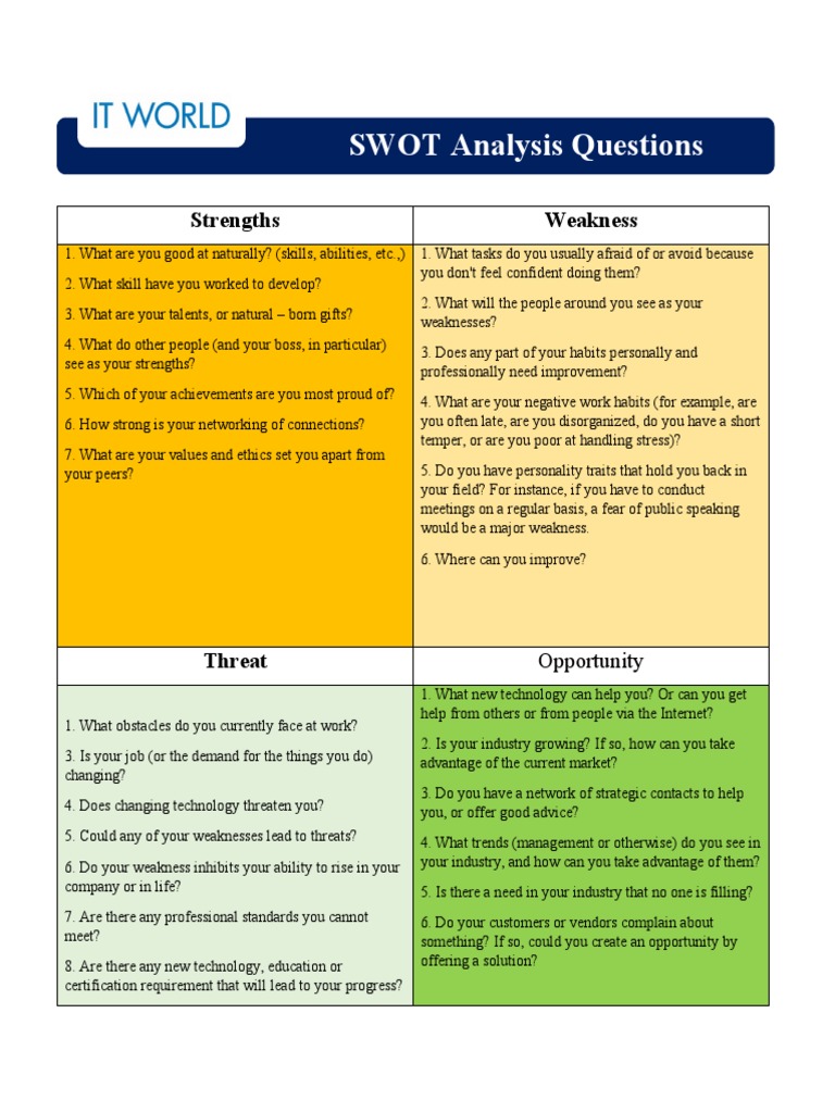 SWOT Analysis Questions: Strengths Weakness | PDF | Swot Analysis ...