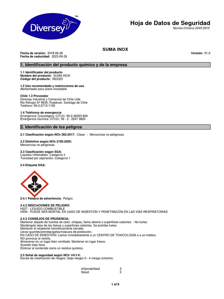 Suma Inox MSDS 2019 | Descargar gratis PDF | Hidrocarburos | Agua