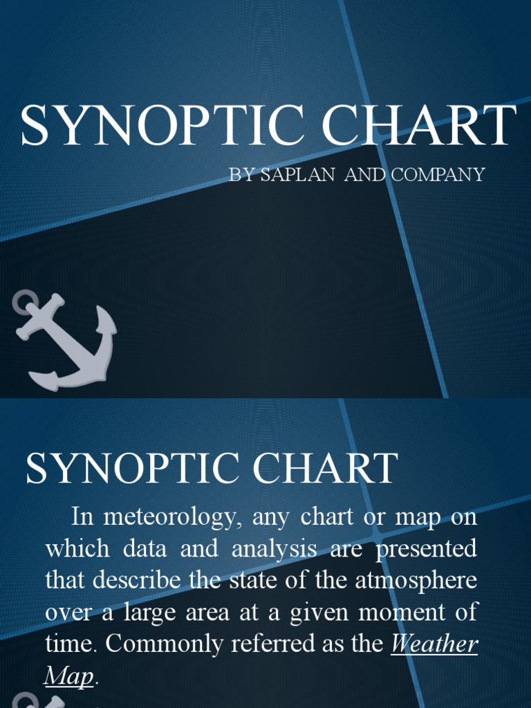 Synoptic Chart: by Saplan and Company | PDF | Contour Line | Wound