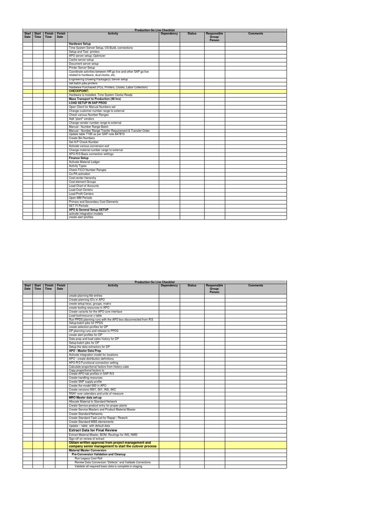 Go-Live Checklist | PDF | Server (Computing) | Help Desk