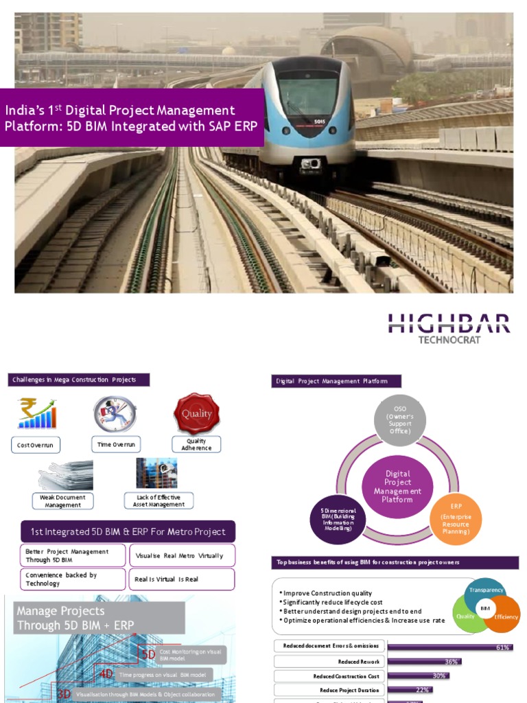 India's 1 Digital Project Management Platform: 5D BIM Integrated With ...