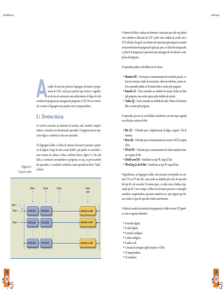 Automação Industrial - Aula 5 - Programação em Ladder PDF | PDF ...