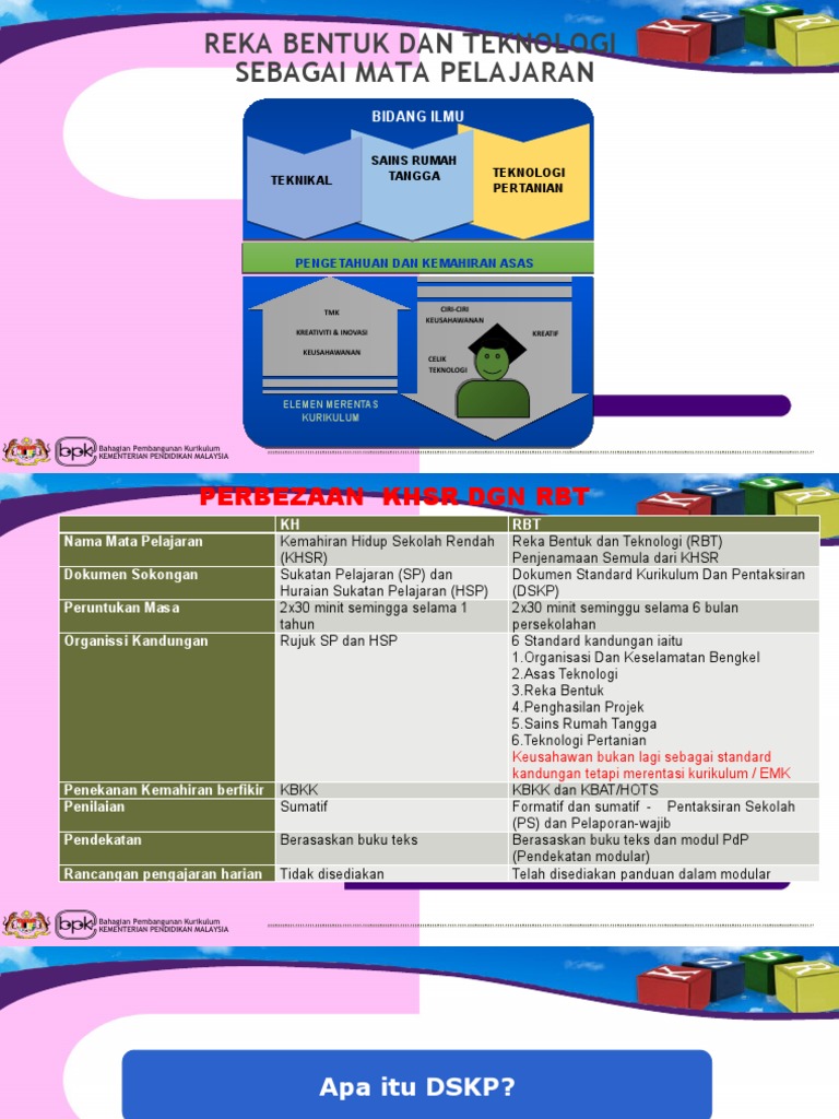 Perbezaan KH-RBT | PDF