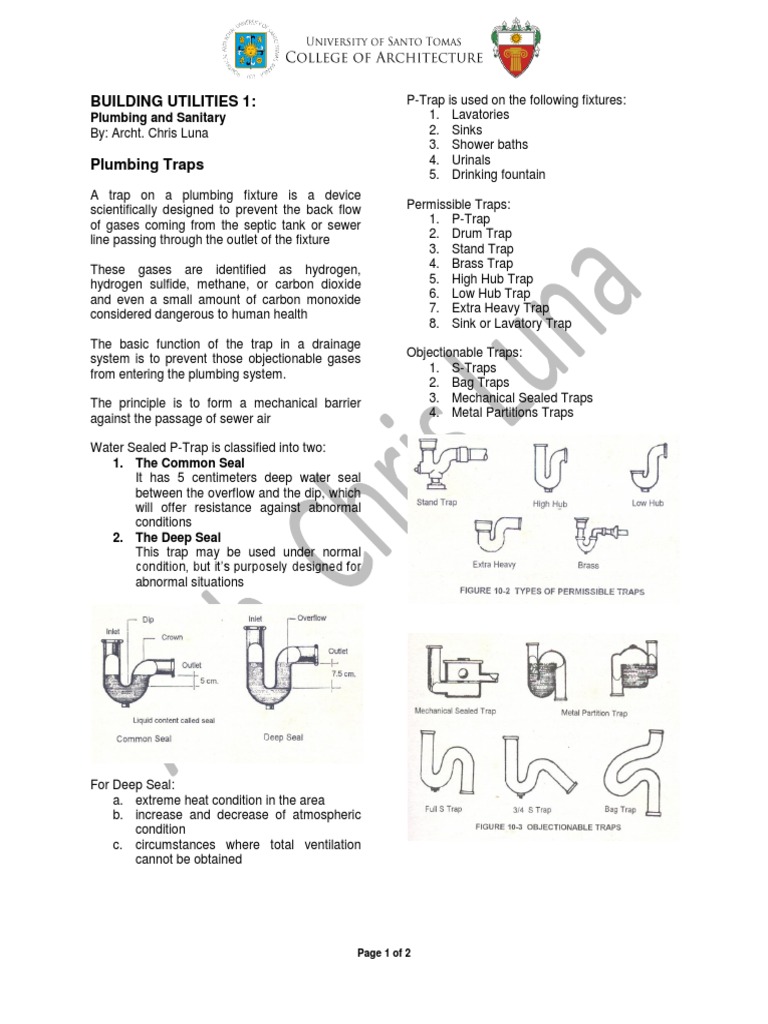 Building Utilities 1 Plumbing And Sanitary Pdf Plumbing