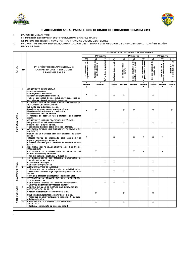 Planificación 5to Grado 2019 Prof. Constantino | PDF | Estadísticas ...