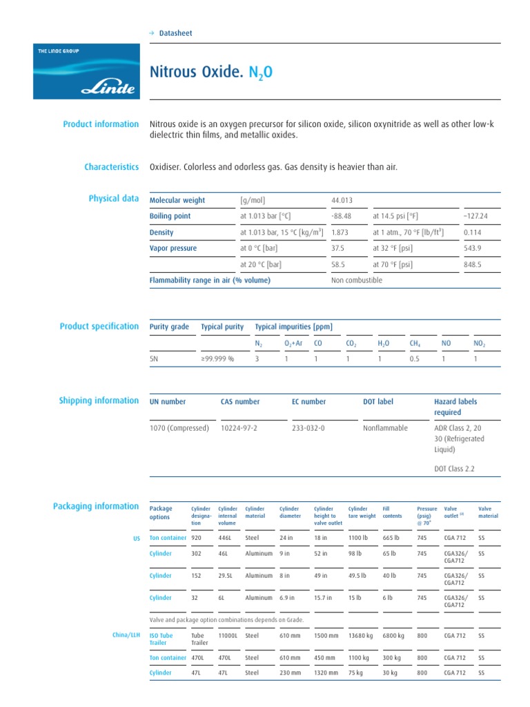 Nitrous Oxide Product Datasheet | PDF | Transparent Materials | Phases ...