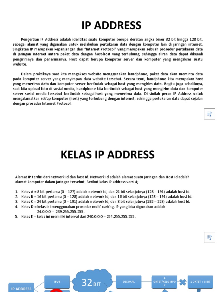 Materi Ip Address Pdf 