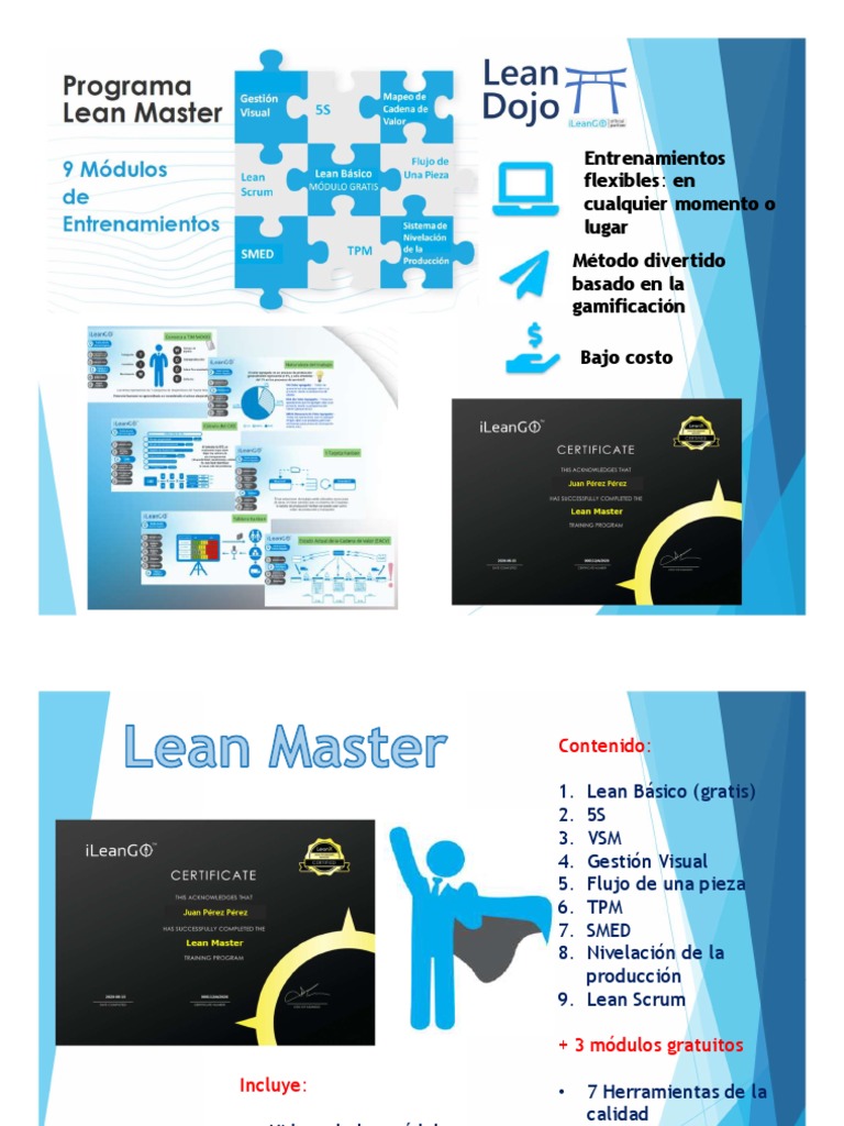 Lean Master Contenido | PDF | Vídeo | Prueba (evaluación)
