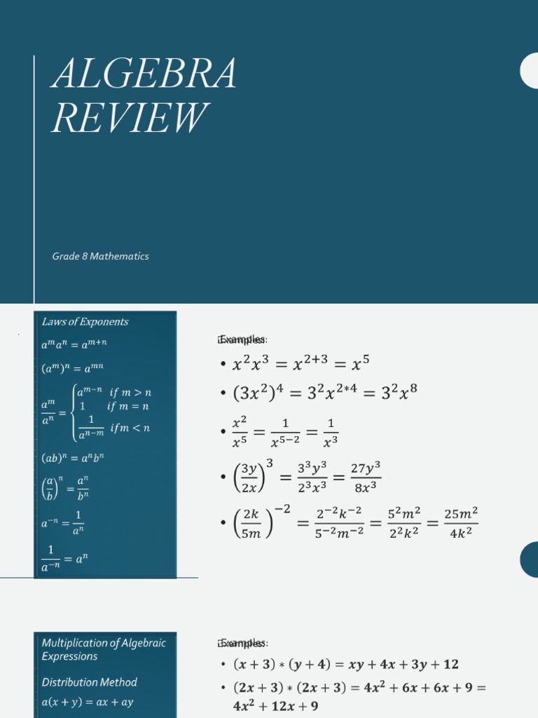 Grade 8 Algebra: Exponents & Products | PDF