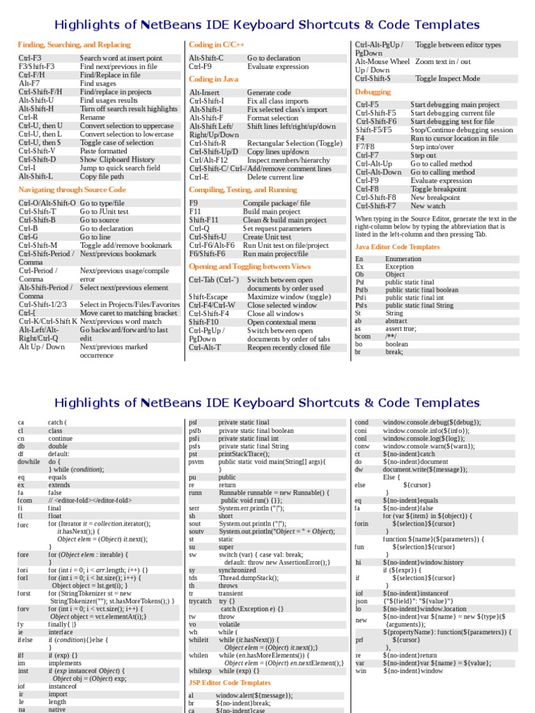 Shortcuts For Netbeans Pdf Software Engineering Computing 