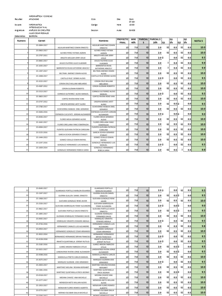 Iaci-Sec02 Registro Notas 5 PDF | PDF | Violencia
