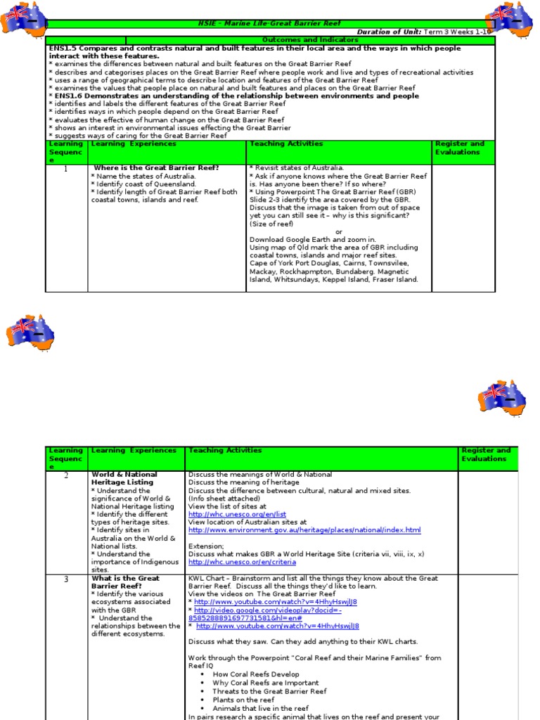 HSIE Marine Life | PDF | Coral Reef | Coral