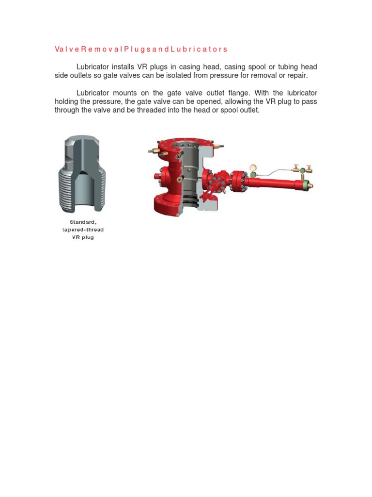 VR Plug and Lubricator Installation Guide | PDF | Home & Garden