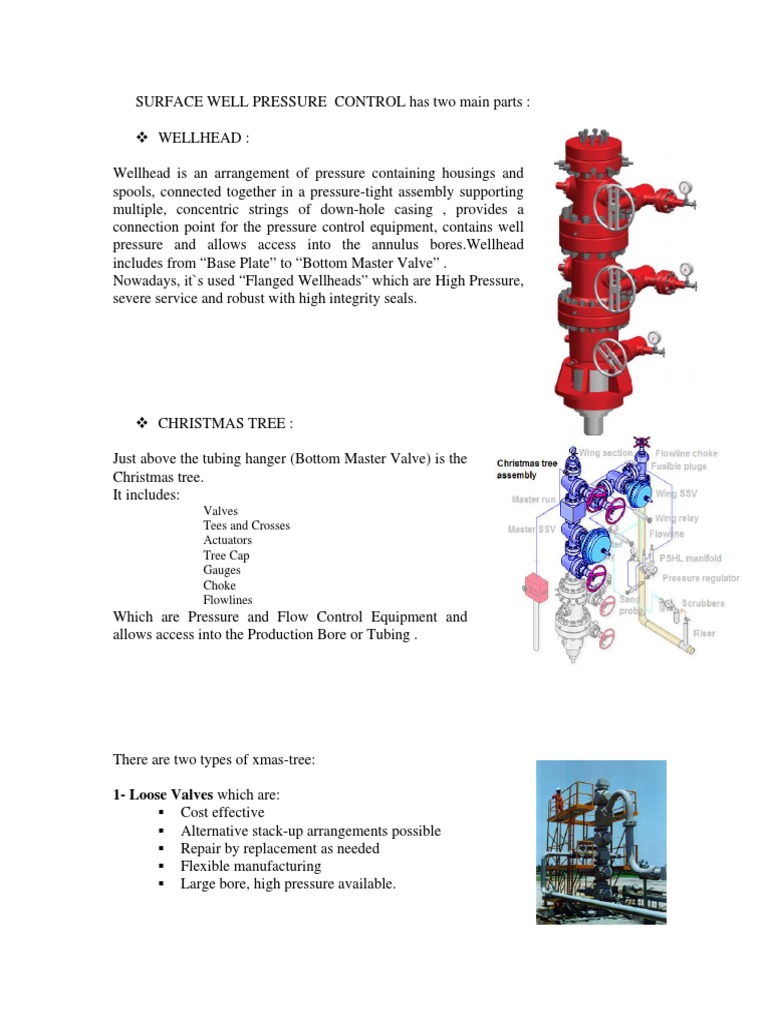 1-Loose Valves Which Are:: Valves Tees and Crosses Actuators Tree Cap ...