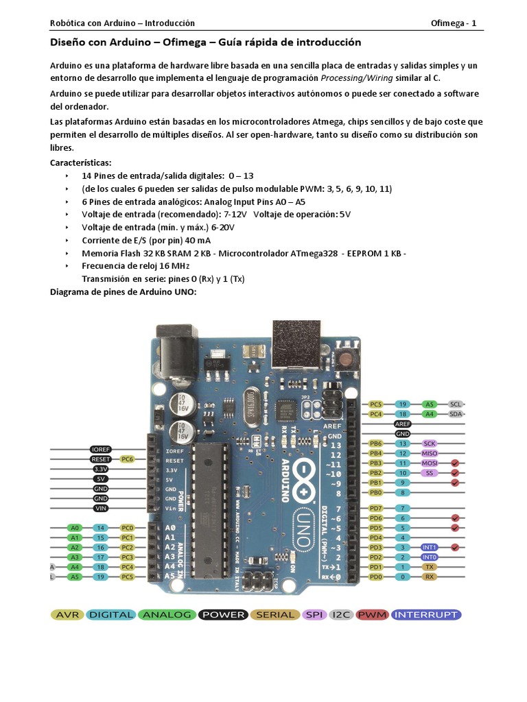 Manual de Programación de Arduino | Descargar gratis PDF | Ingeniería Informática | Programación ...