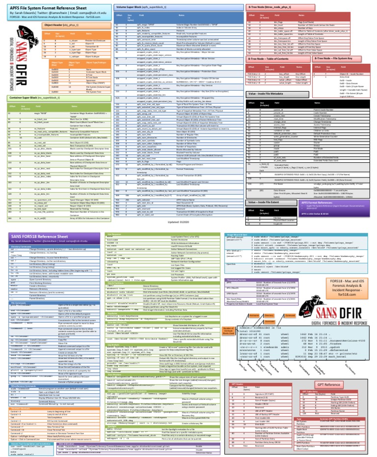FOR518 Reference Sheet PDF | PDF | File System | Computer File
