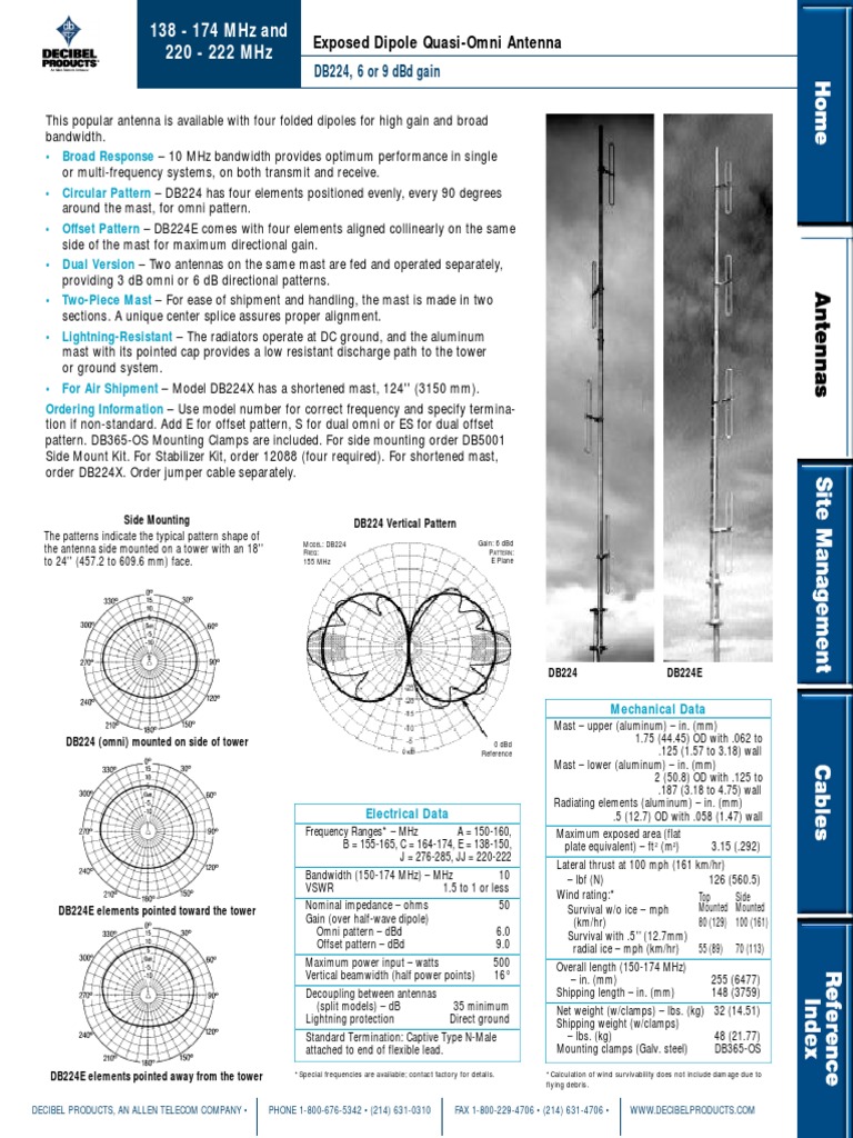 DB 224 Data Sheet (DB) PDF | PDF | Antenna (Radio) | Telecommunications