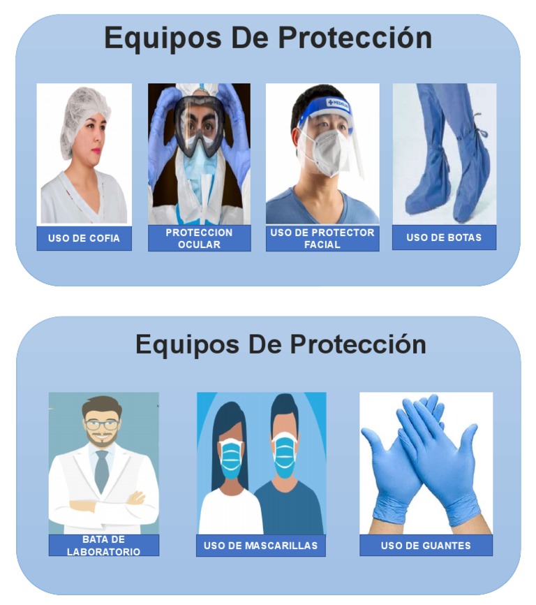 Pictogramas de Epps | PDF