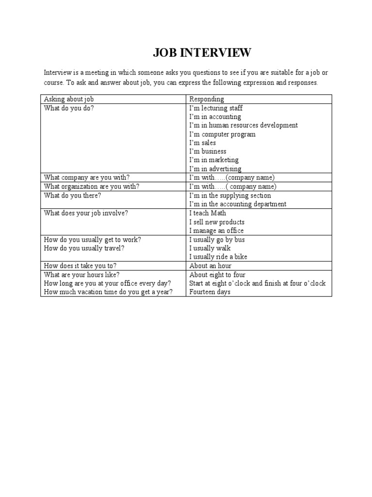 Job Interview Questions and Responses Guide | PDF