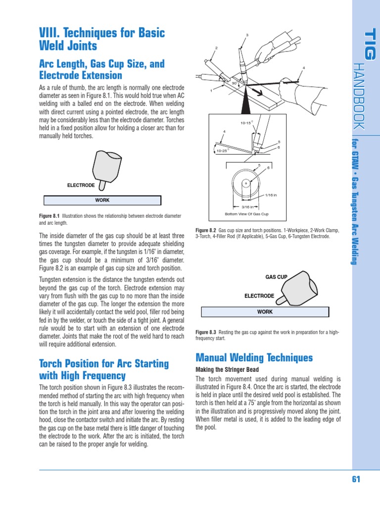 VIII. Techniques For Basic Weld Joints: Arc Length, Gas Cup Size, and ...