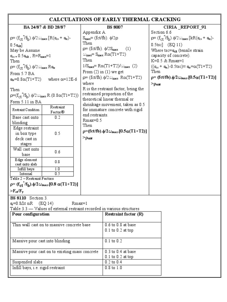 Calculations of Early Thermal Cracking | PDF | Structural Engineering ...