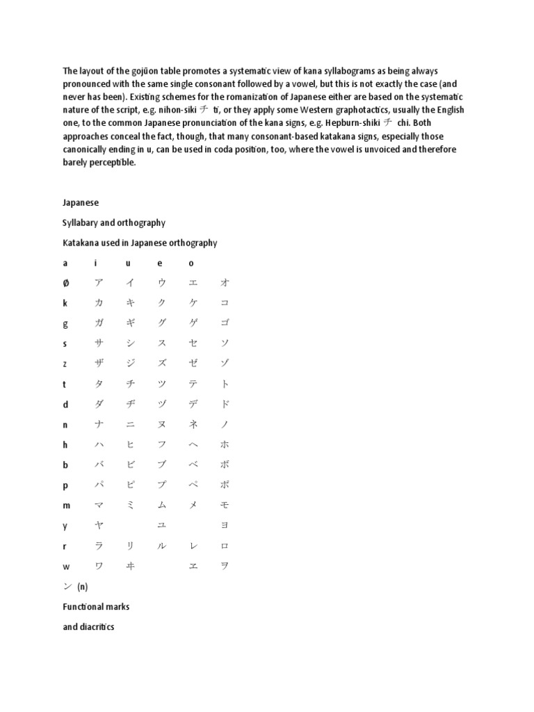 Layout of Gojuon Table | PDF | Kanji | Japanese Words And Phrases