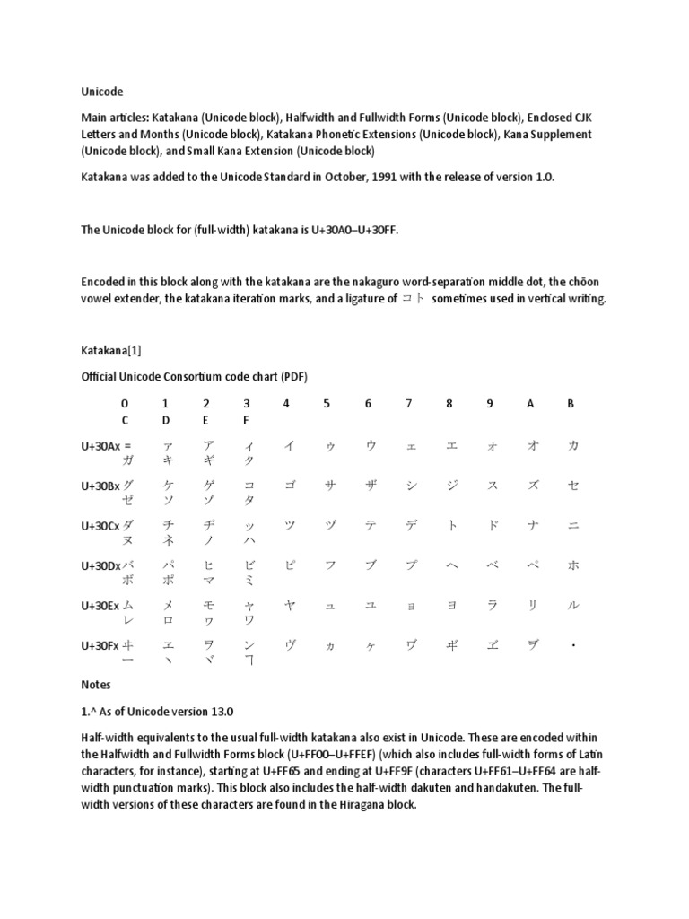 Unicode For Katakana | PDF | Character Encoding | Japanese Writing System