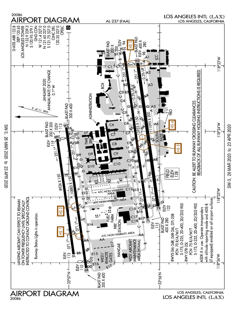 KLAX Airport Diagram and Instructions | PDF