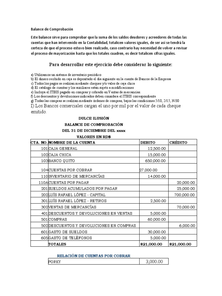 Balance de Comprobacion | PDF | Contabilidad | Servicios financieros