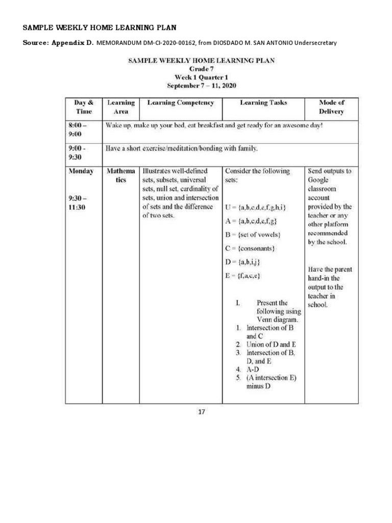 Sample Weekly Learning Plan | PDF