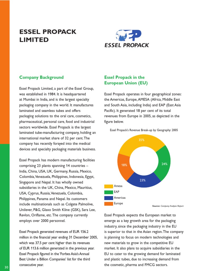 Essel Propack 23oct | PDF | United Kingdom | European Union