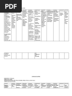 Mapeh: Rubrics For Performance Tasks | PDF | Graphics | Creativity