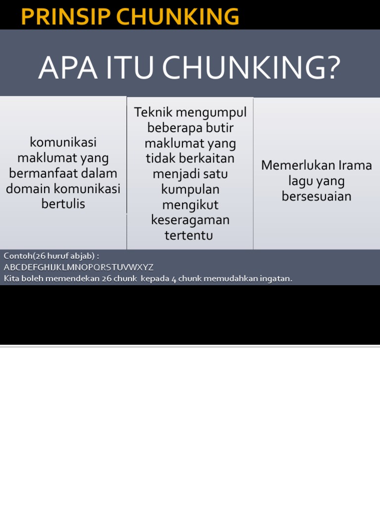 Prinsip Chunking | PDF