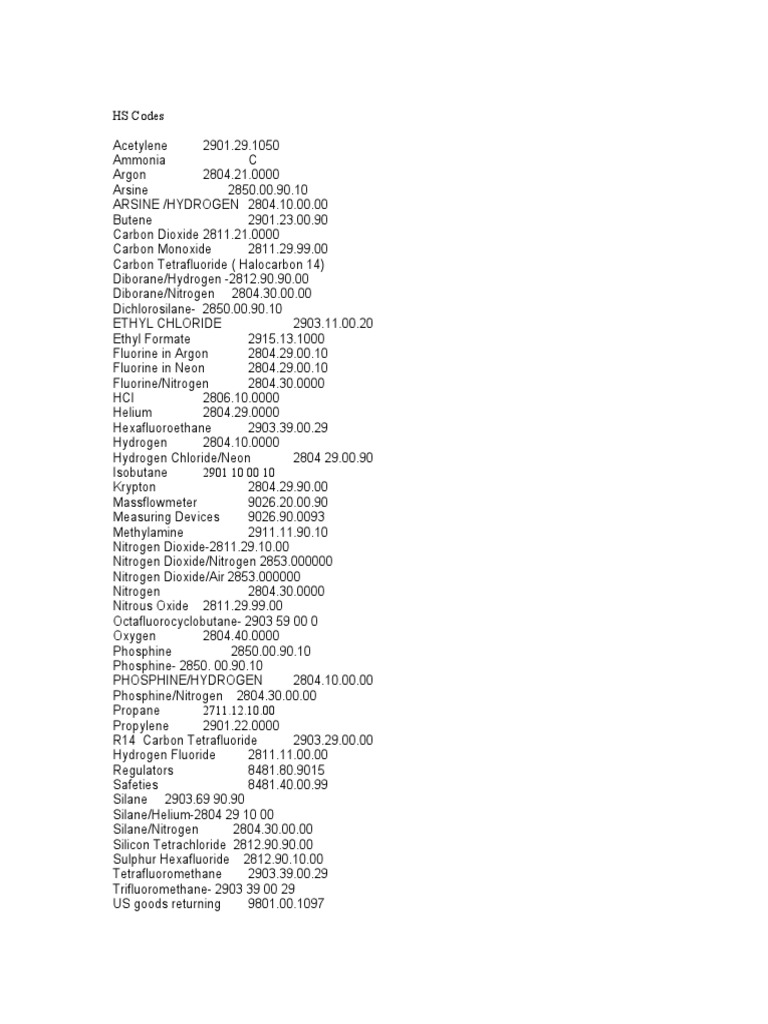 HS Codes for Gases and Chemicals | PDF