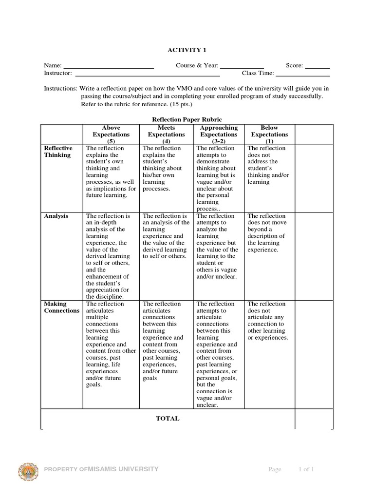 Reflection Paper Guidelines for Students | PDF | Rubric (Academic ...