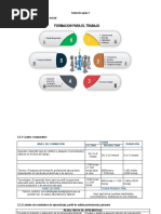 DNC Mapa Mental | PDF