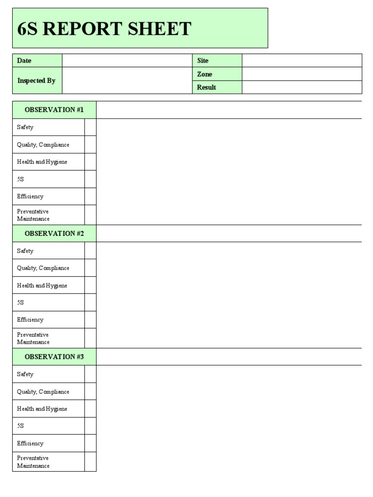 6S Report Sheet: Date Site Inspected by Zone Result Observation #1 | PDF