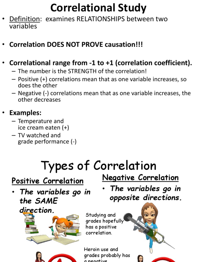 Module 1 | PDF | Scatter Plot | Correlation And Dependence