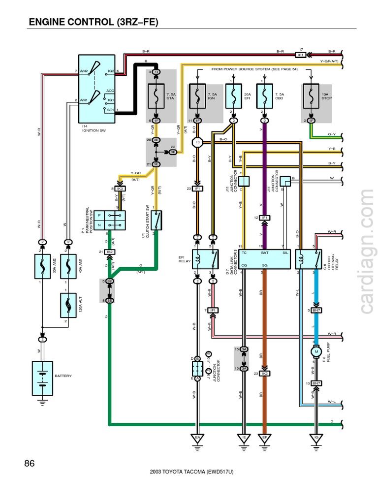 3rz-Fe Engine Wiring PDF | PDF | Vehicle Technology | Components