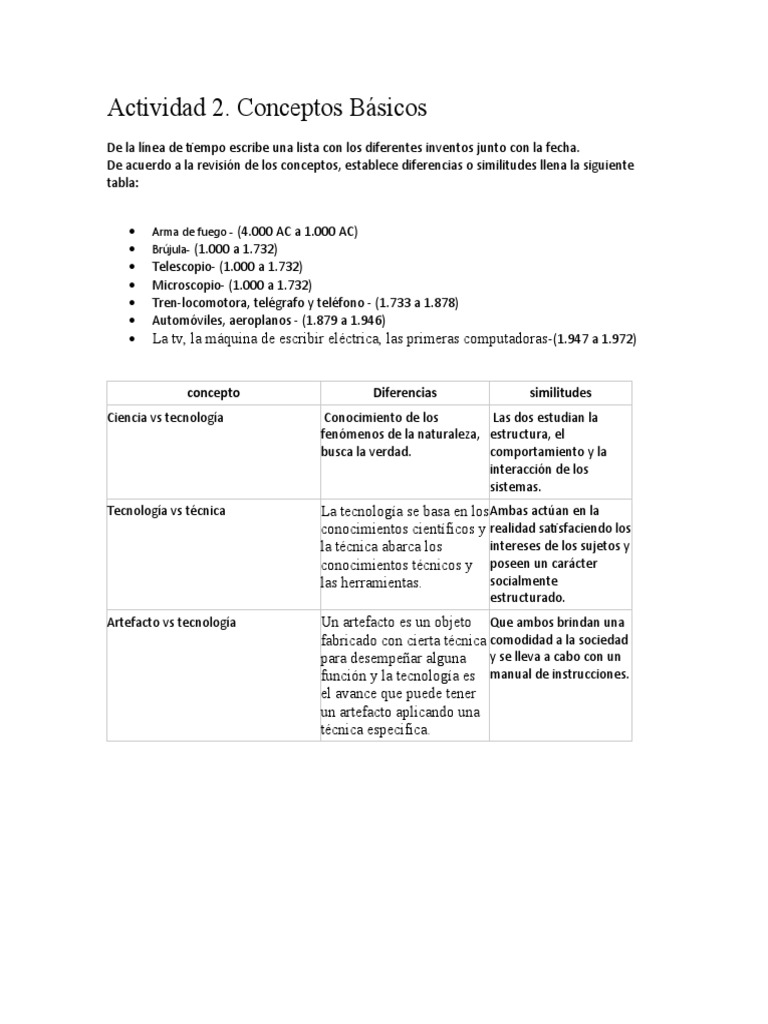 Actividad 2 - CONCEPTOS BASICOS | PDF | Science | Ciencia y Tecnología