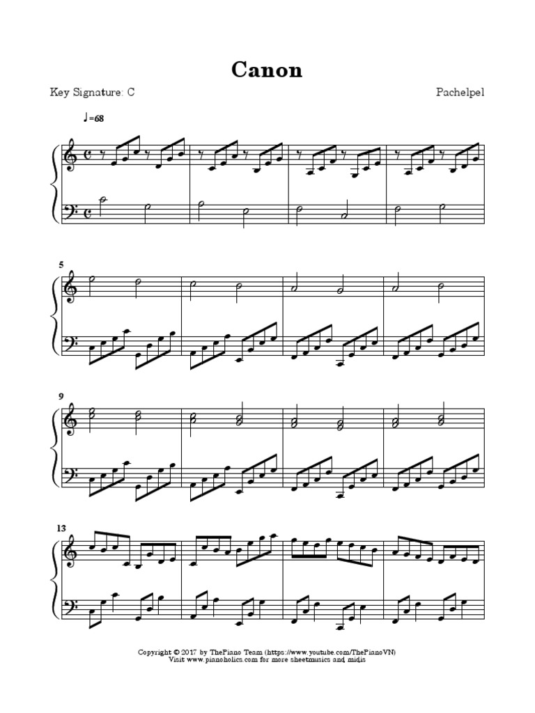 Easy Tutorial Canon PDF | PDF