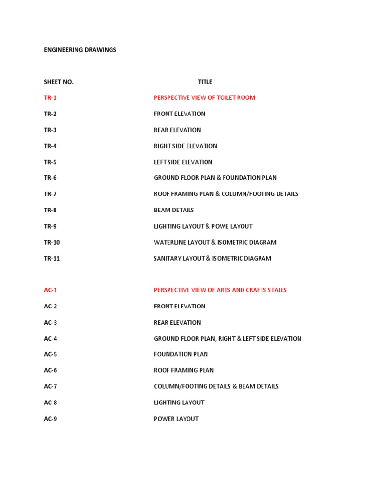 Engineering Drawings - Summary | PDF