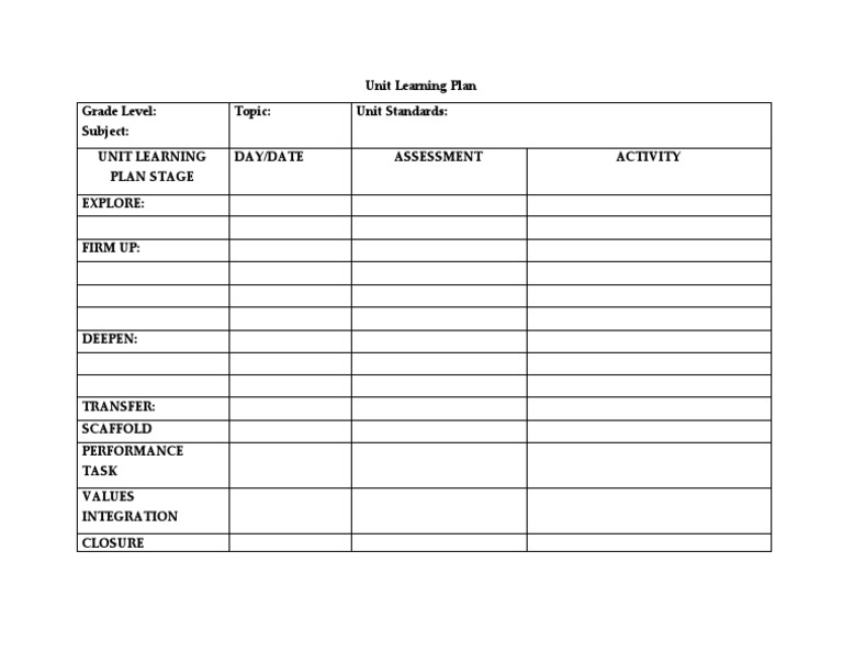 12 - EFDT Learning Plan | PDF