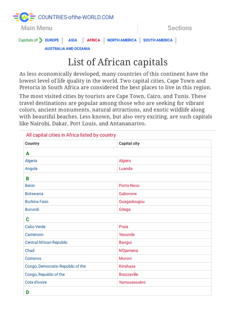 List of African Capitals | PDF | Africa | International Relations