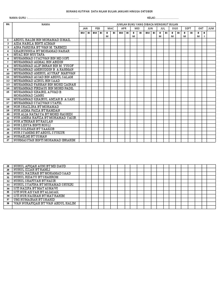 Borang Kutipan Data Nilam Bulan Januari Hingga Oktober | PDF