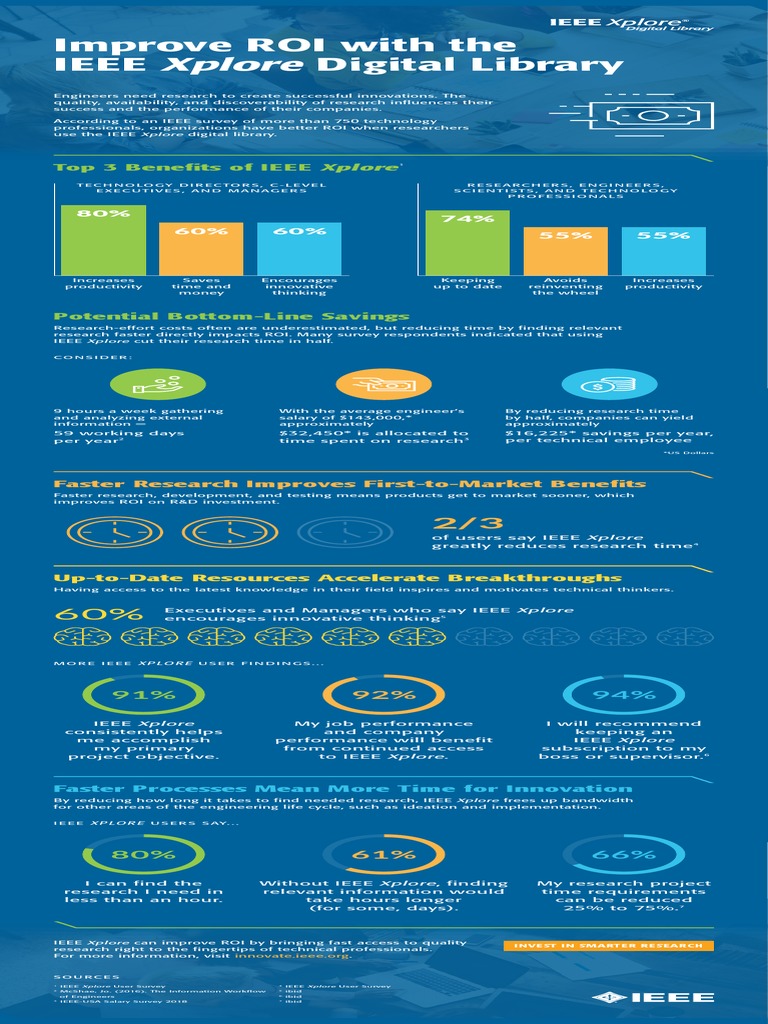 Xplore: Improve ROI With The Ieee Digital Library | PDF | Innovation ...